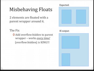 Html and CSS 101 - hipages Group Friday talk | PPT