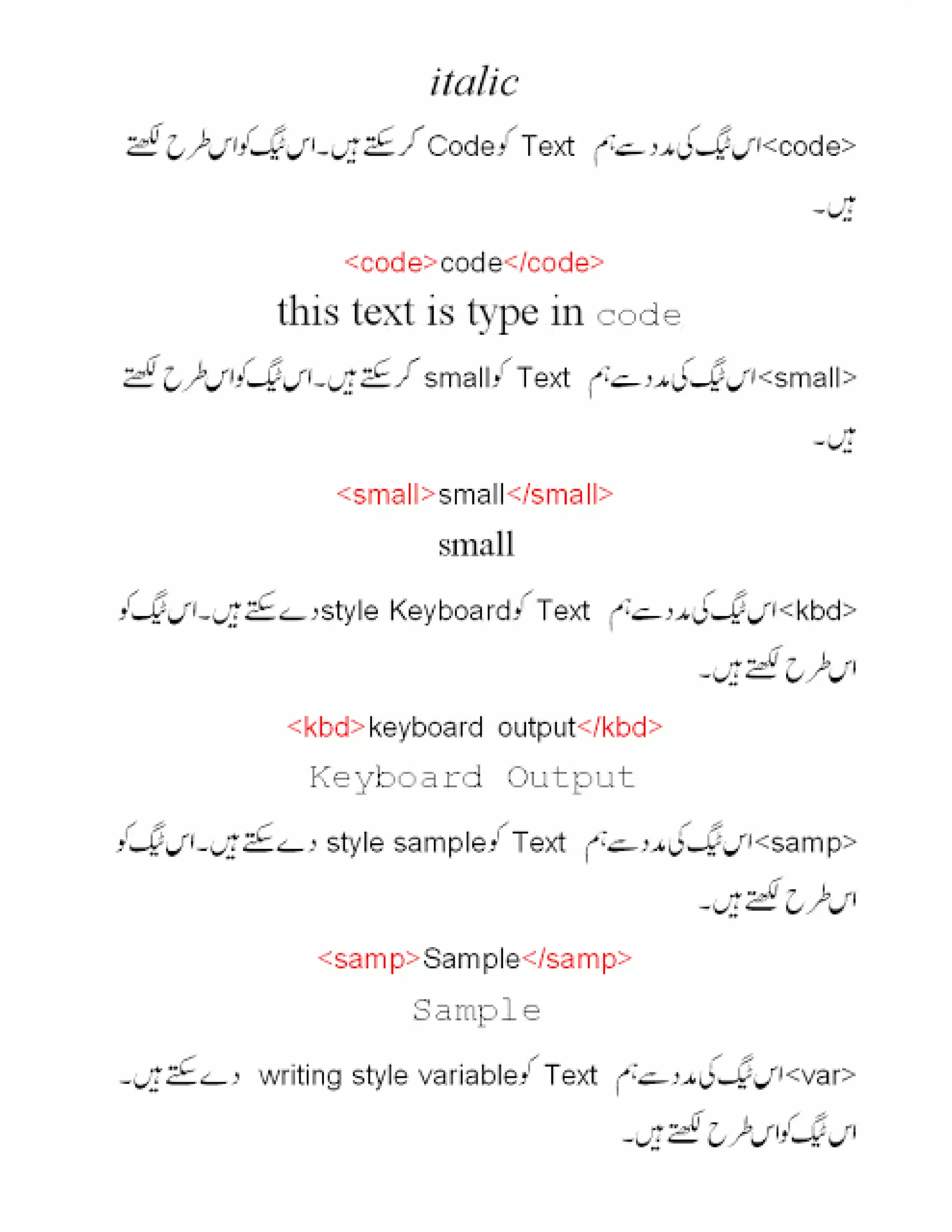 Html and css in urdu by muhammad danish irshad | PDF