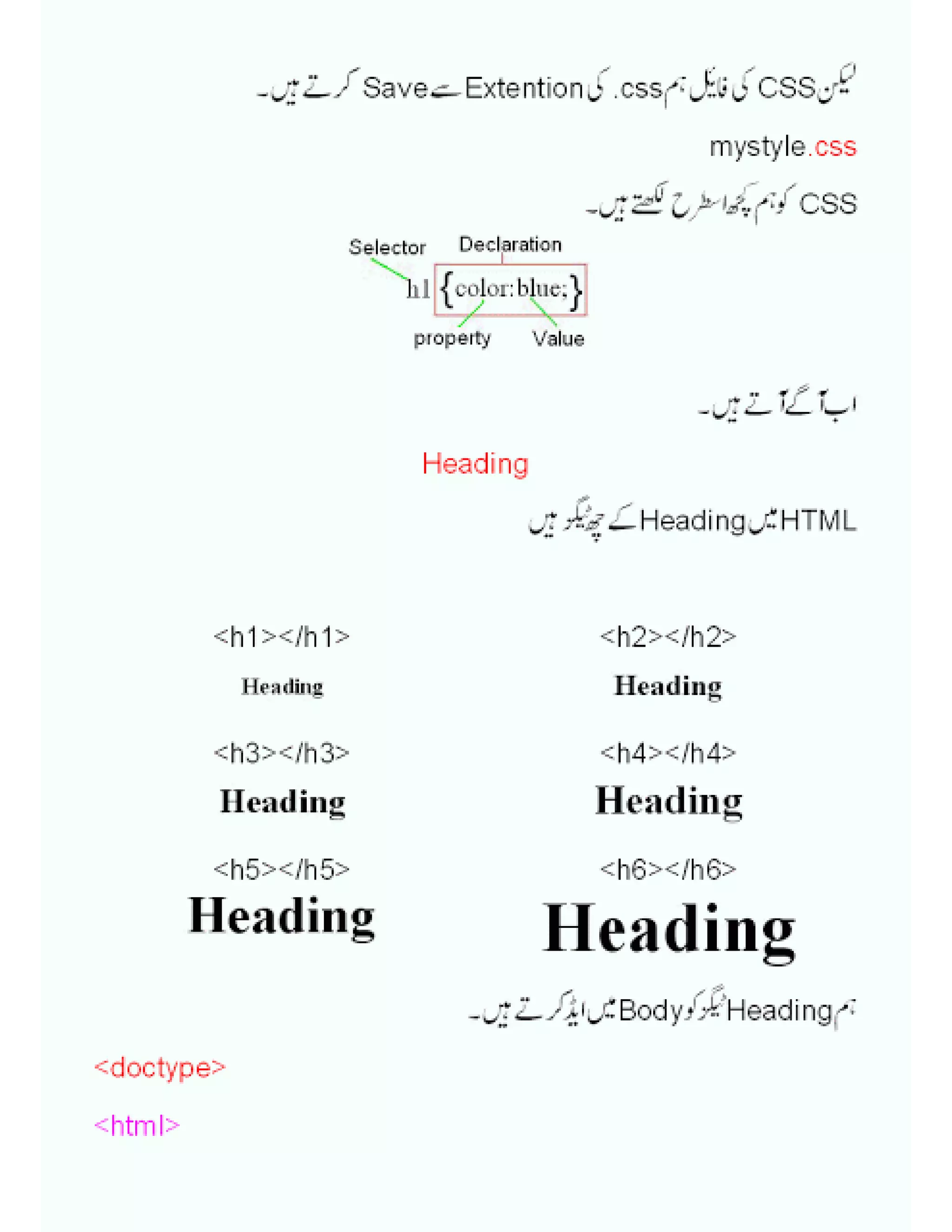 Html and css in urdu by muhammad danish irshad | PDF