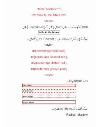 Html and css in urdu by muhammad danish irshad | PDF