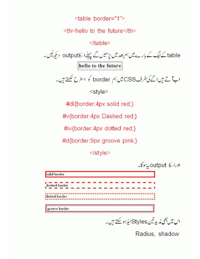 Html and css in urdu by muhammad danish irshad | PDF
