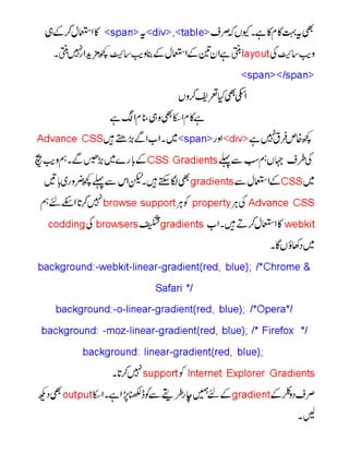 Html and css in urdu by muhammad danish irshad | PDF