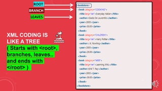 HTML AND XML ppt.pptx