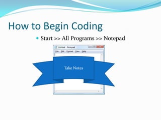 HTML an introduction | PPT