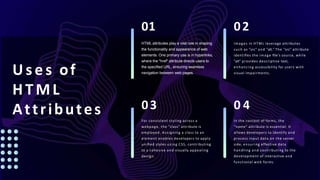 HTML Attributes.pptx