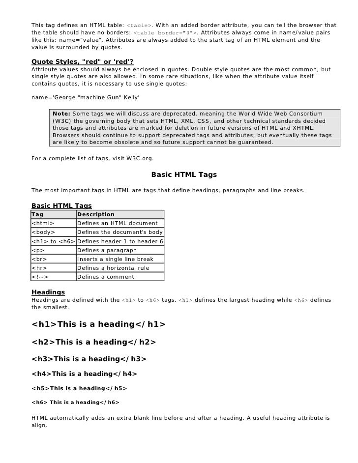 Html basics