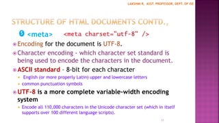 Html basics | PDF | Web Design and HTML | Internet