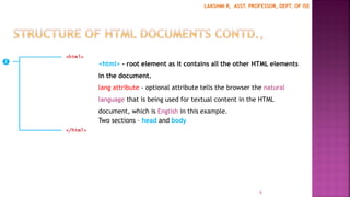 Html basics | PDF