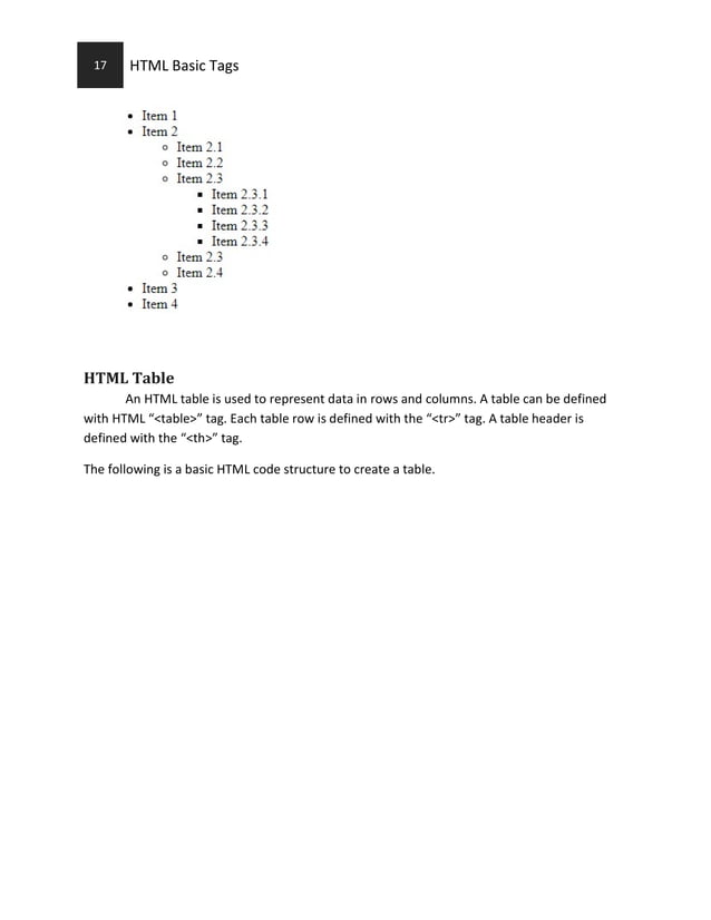 HTML Basic Tags PDF by CodeHim | PDF