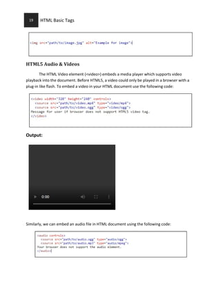 HTML Basic Tags PDF by CodeHim | PDF