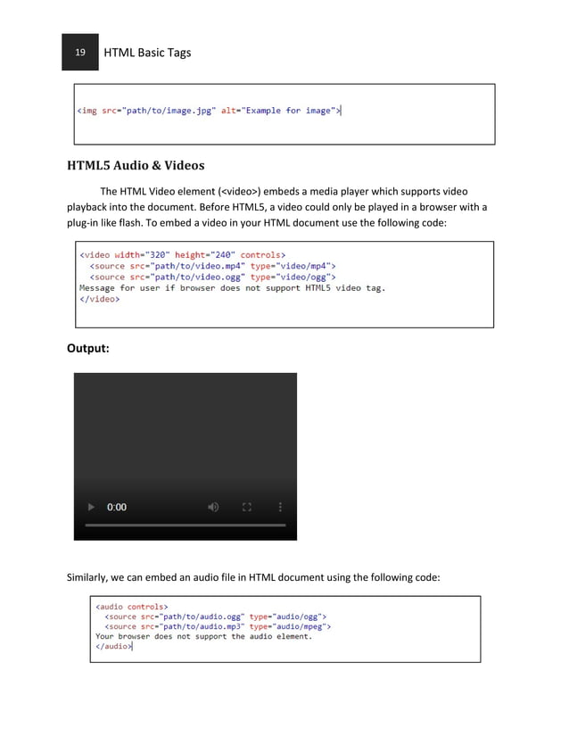 HTML Basic Tags PDF by CodeHim | PDF