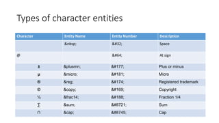 Html character entities | PPT
