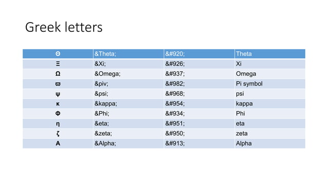 Html character entities | PPT