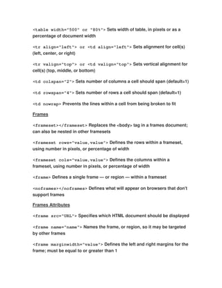 Html cheatsheet | PDF