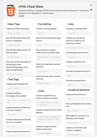 Html cheat sheet | PDF