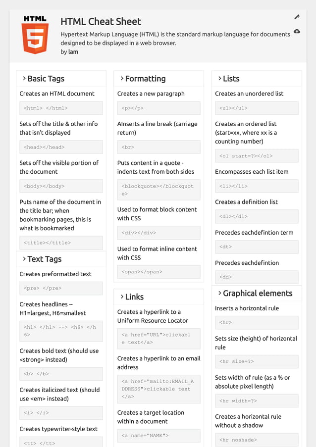 Html cheat sheet | PDF