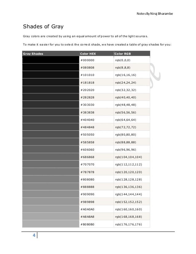 Htmlcolorcodes 150323101937-conversion-gate01