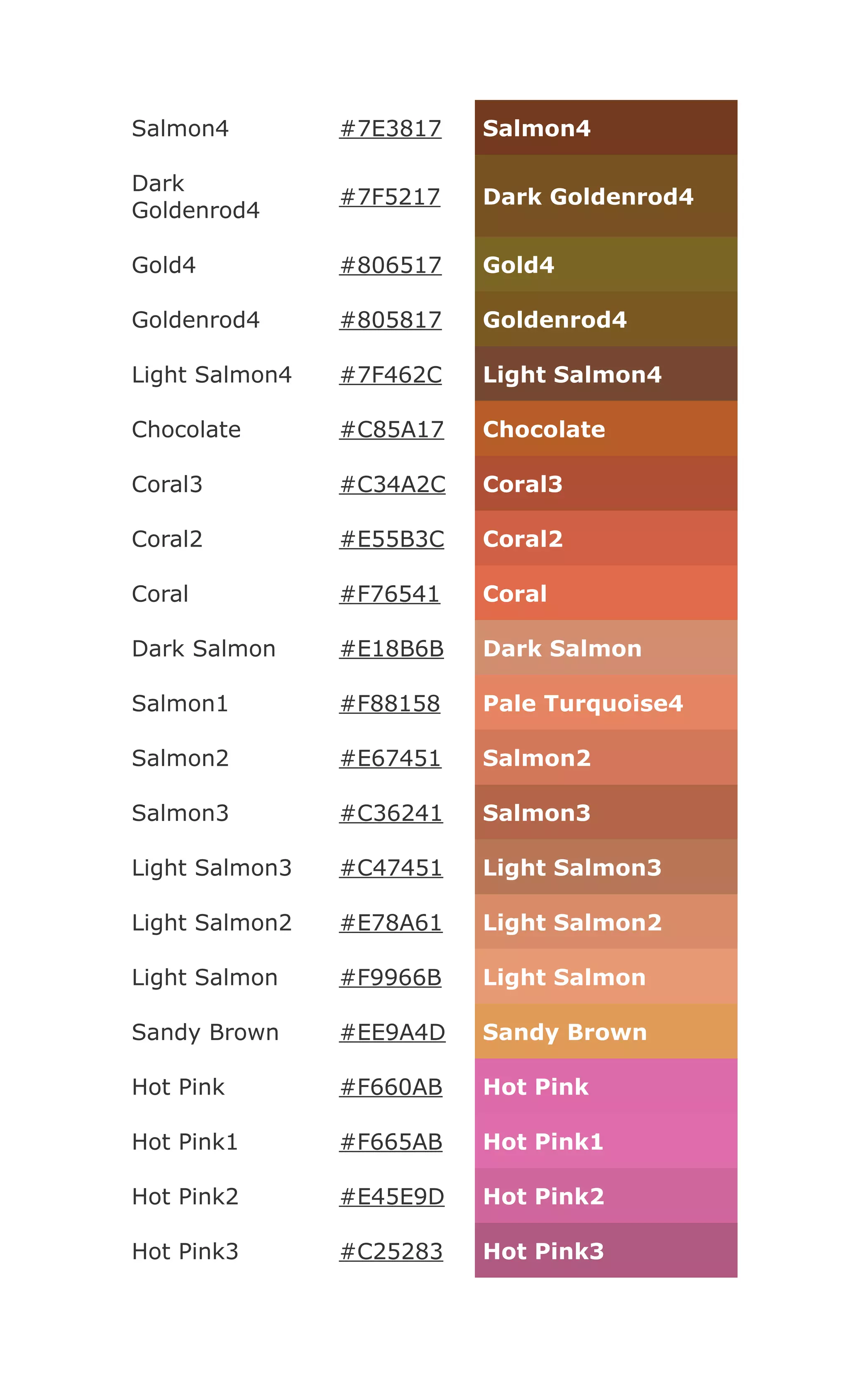 Html color codes and names | DOC