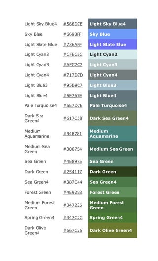 Html color codes and names | DOC