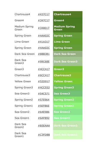 Html color codes and names | DOC