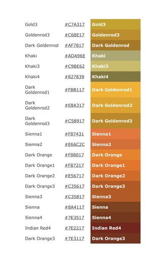 Html color codes and names | DOC