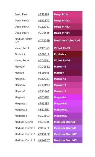 Html color codes and names | DOC