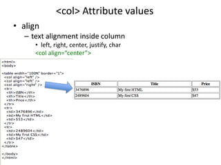 Html col tag jf | PPT