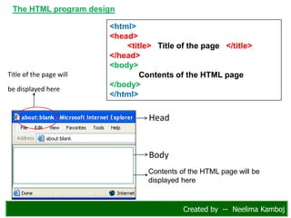 Html complete | PPTX