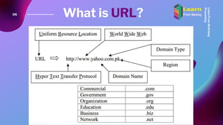 Html complete course | Lec -1 | what is html | PPT