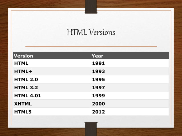 HTML Comprehensive Overview | PPT