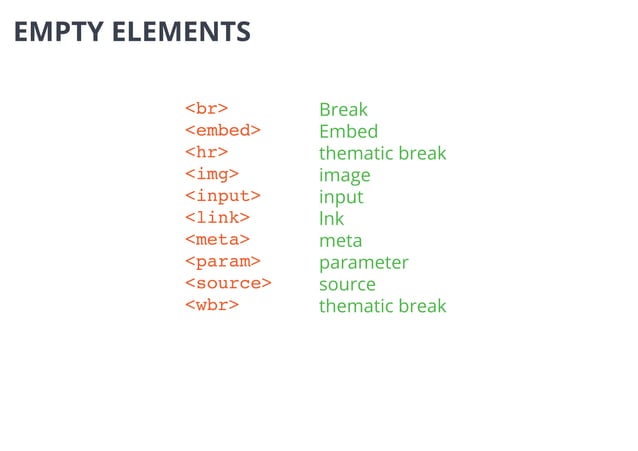 Html And Css Crash Course Ppt