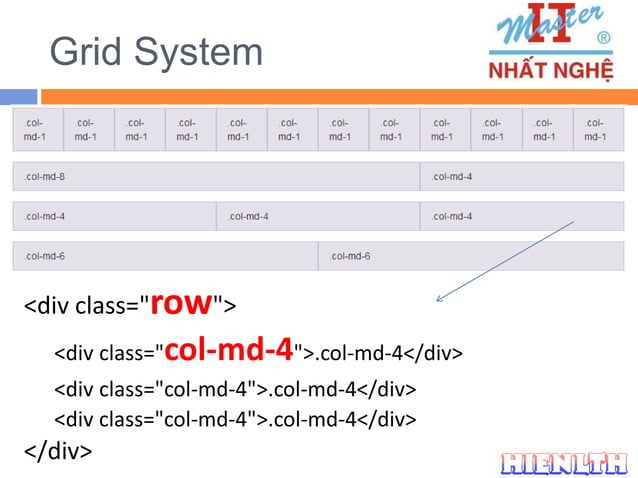 Giáo trình HTML CSS Nhất Nghệ - Lập trình web | PDF