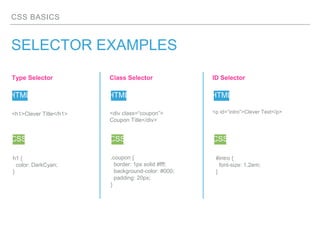 Gail Borden Library | HTML/CSS Program | PPT