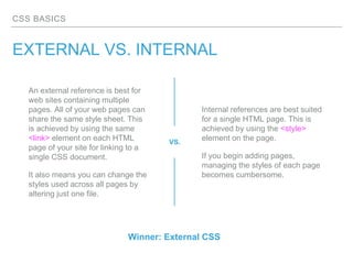 Gail Borden Library | HTML/CSS Program | PPT