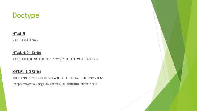 Html Css Bestpractices Ppt