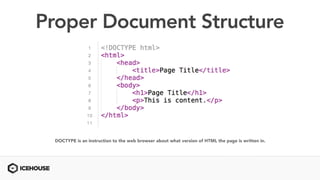 HTML CSS Best Practices | PDF