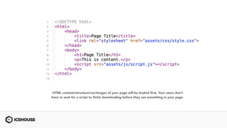 HTML CSS Best Practices | PDF