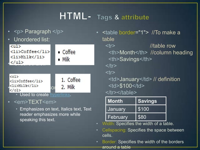 Html and css | PPT