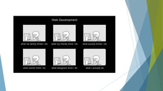 WordPress HTML, CSS & Child Themes | PPT