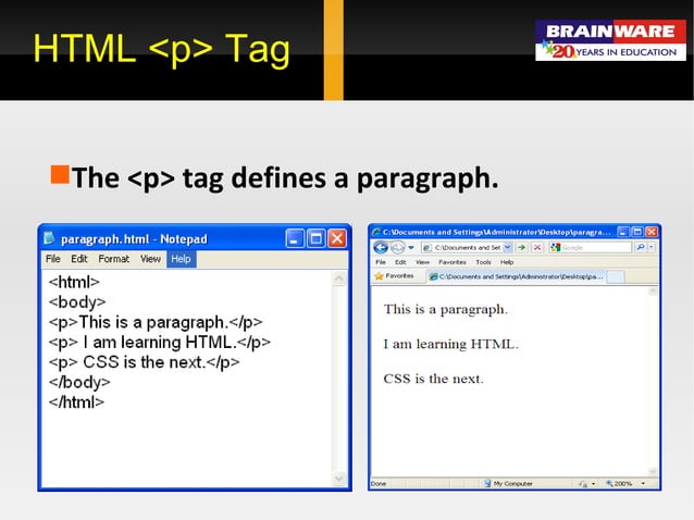 Web Development using HTML & CSS | PPT | Web Design and HTML | Internet