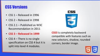 Fresh Start HTML & CSS | PPT