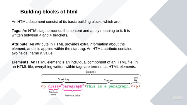 HTML5 and CSS Fundamentals MOOC Course College Presentation | PPTX
