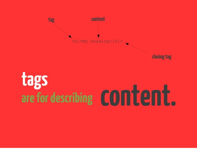 HTML & CSS Basics | PDF