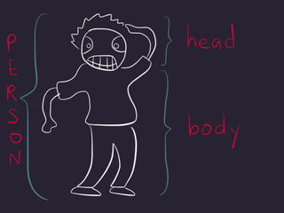 HTML Basics | PPT | Free Download