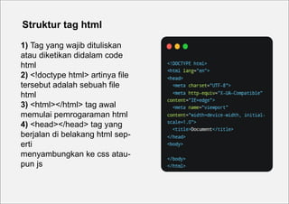 Html Dasar#1_ANFALAB.pdf