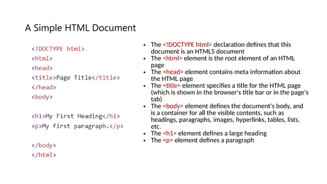 HTML doc introduction and basics ppt.pptx