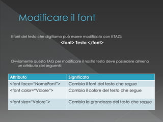 HTML e CSS Seconda Lezione | PDF | Web Design and HTML | Internet