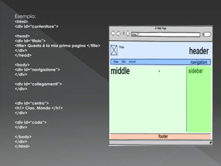 HTML e CSS Seconda Lezione | PDF | Web Design and HTML | Internet
