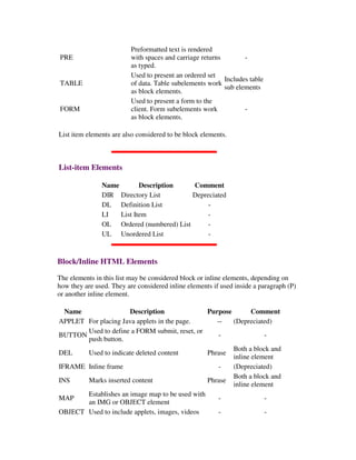 Html elements categories | PDF