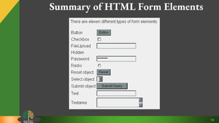 Html form | PPTX | Web Design and HTML | Internet